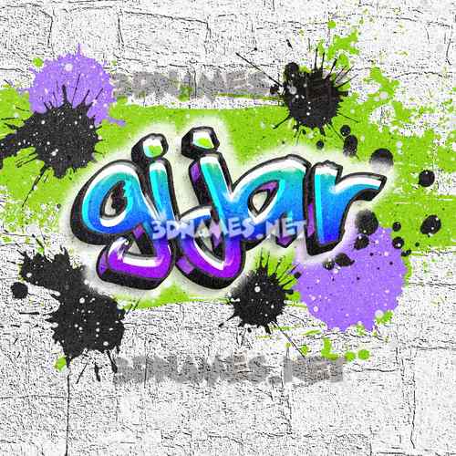 15 3D Names for "gijar"