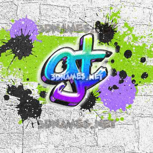 20 3D Names for "gt"