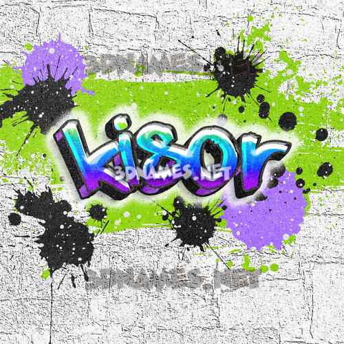 17 3D Names for "kisor"