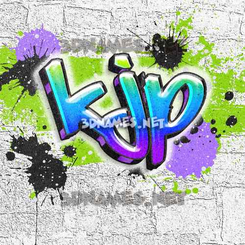 14 3D Names for "kjp"