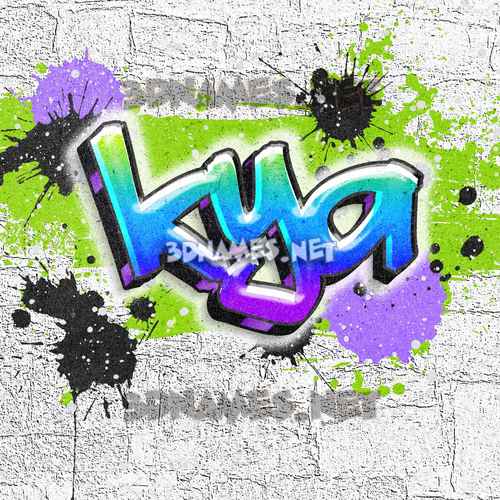 14 3D Names for "kya"