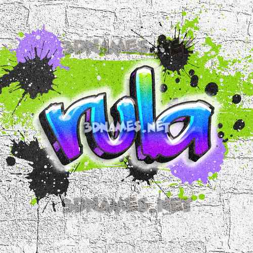 19 3D Names for "rula"