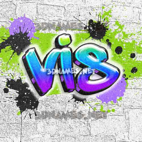 17 3D Names for "vis"